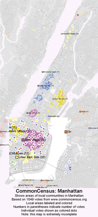 Information Visualization community platform